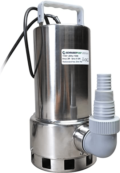 How Does A Sump Pump Work? - Maryland Sewer and Plumbing Service, Inc.